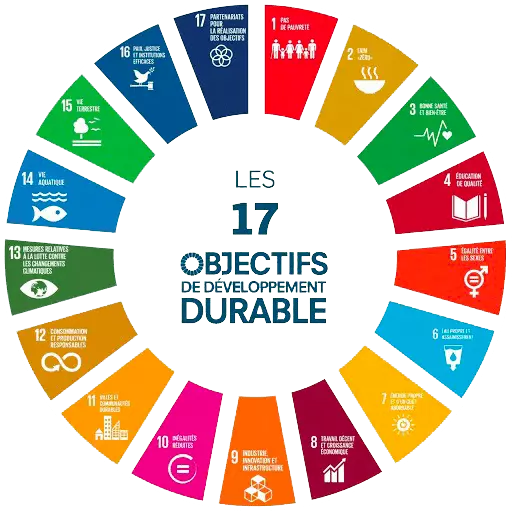 Les ODD - Monarch Intelligence